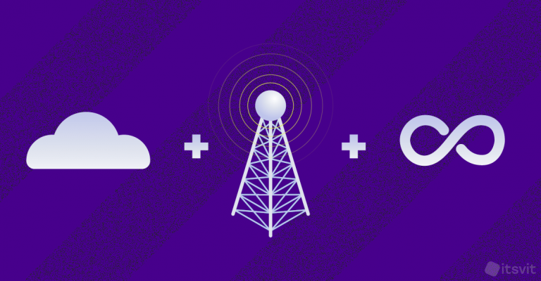 Enabling Cloud Computing For Telecom By It Svit It Svit